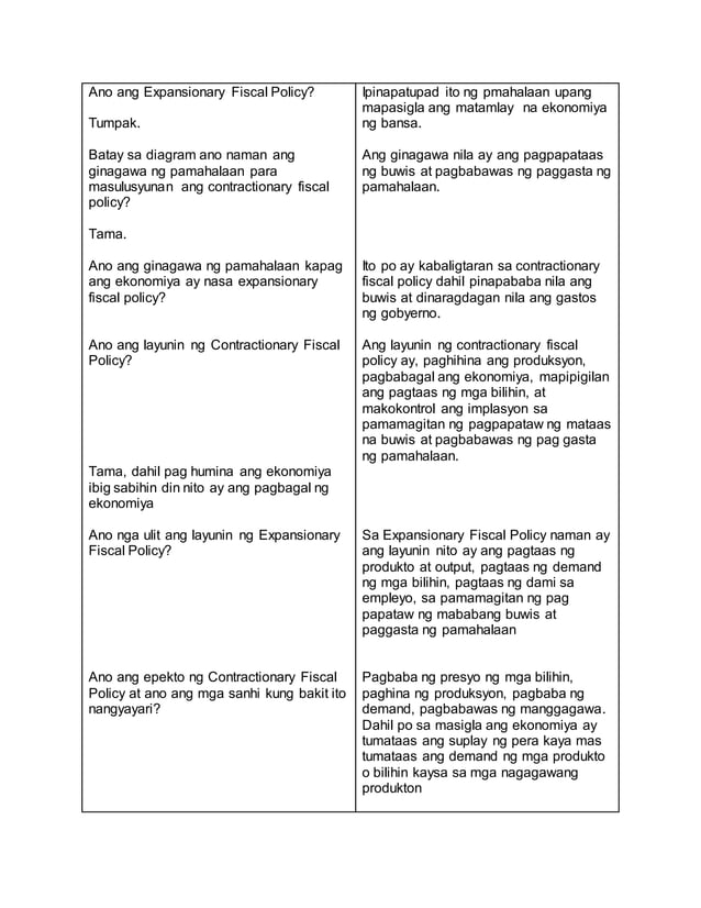 Masusing Banghay Aralin sa Araling Panlipunan Grade IX- Aralin 5 Yunit III- Konsepto ng ...