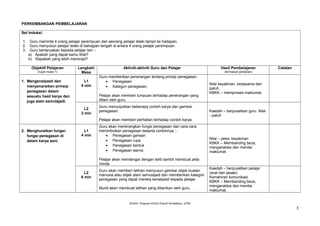 Lesson p lan (rph) penegasan | PPT
