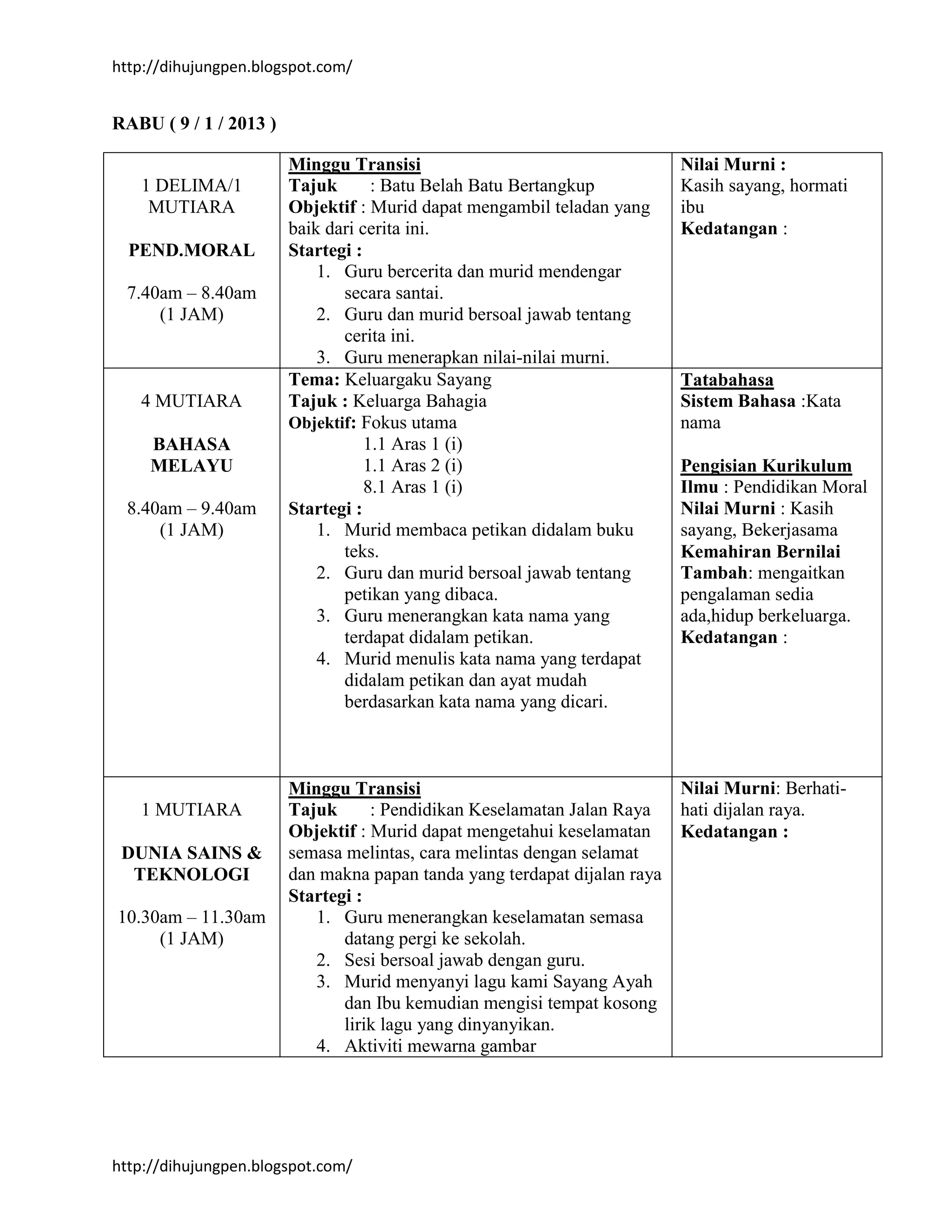 Lesson plan (rph) minggu 2 | DOCX