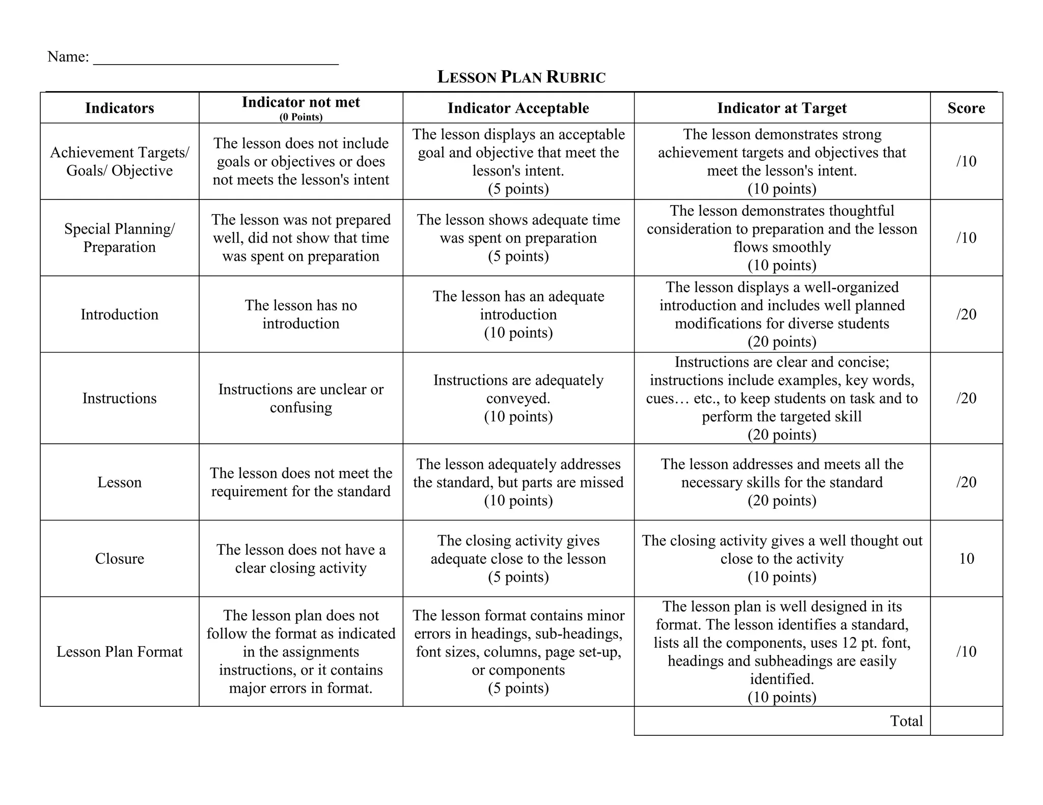 Lesson plan rubric | DOCX