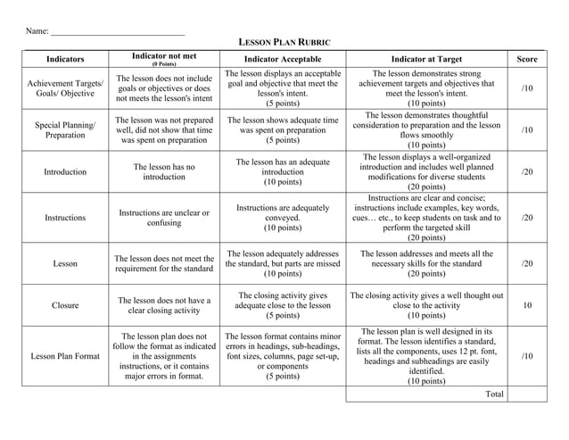 Lesson plan rubric | DOCX