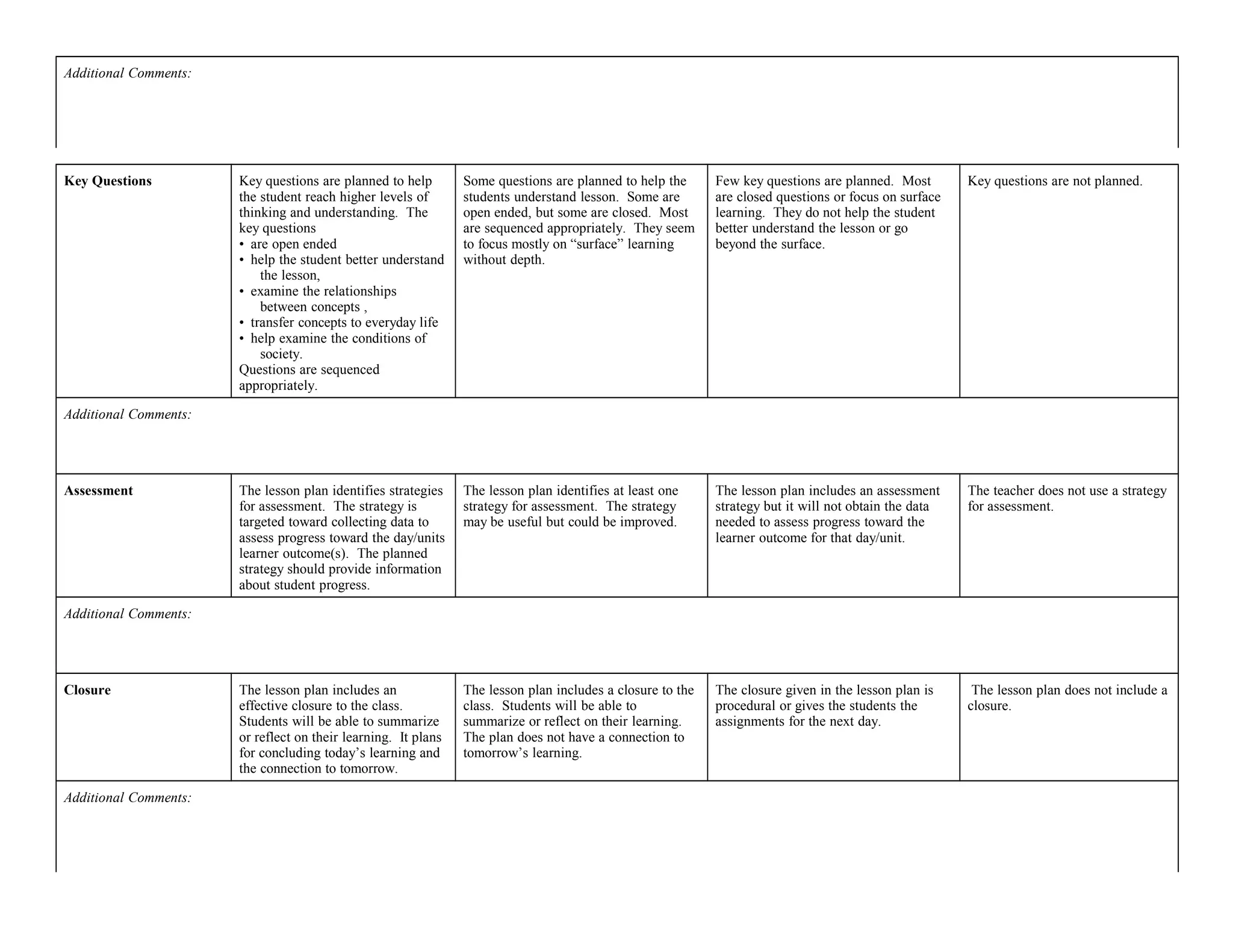 Lesson plan rubric (1) | DOC | Educational Assessment | Education