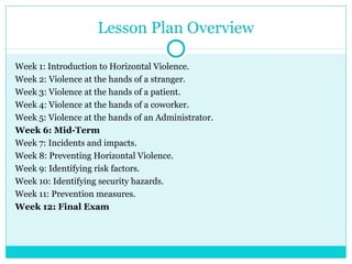 Lesson Plans | PPT