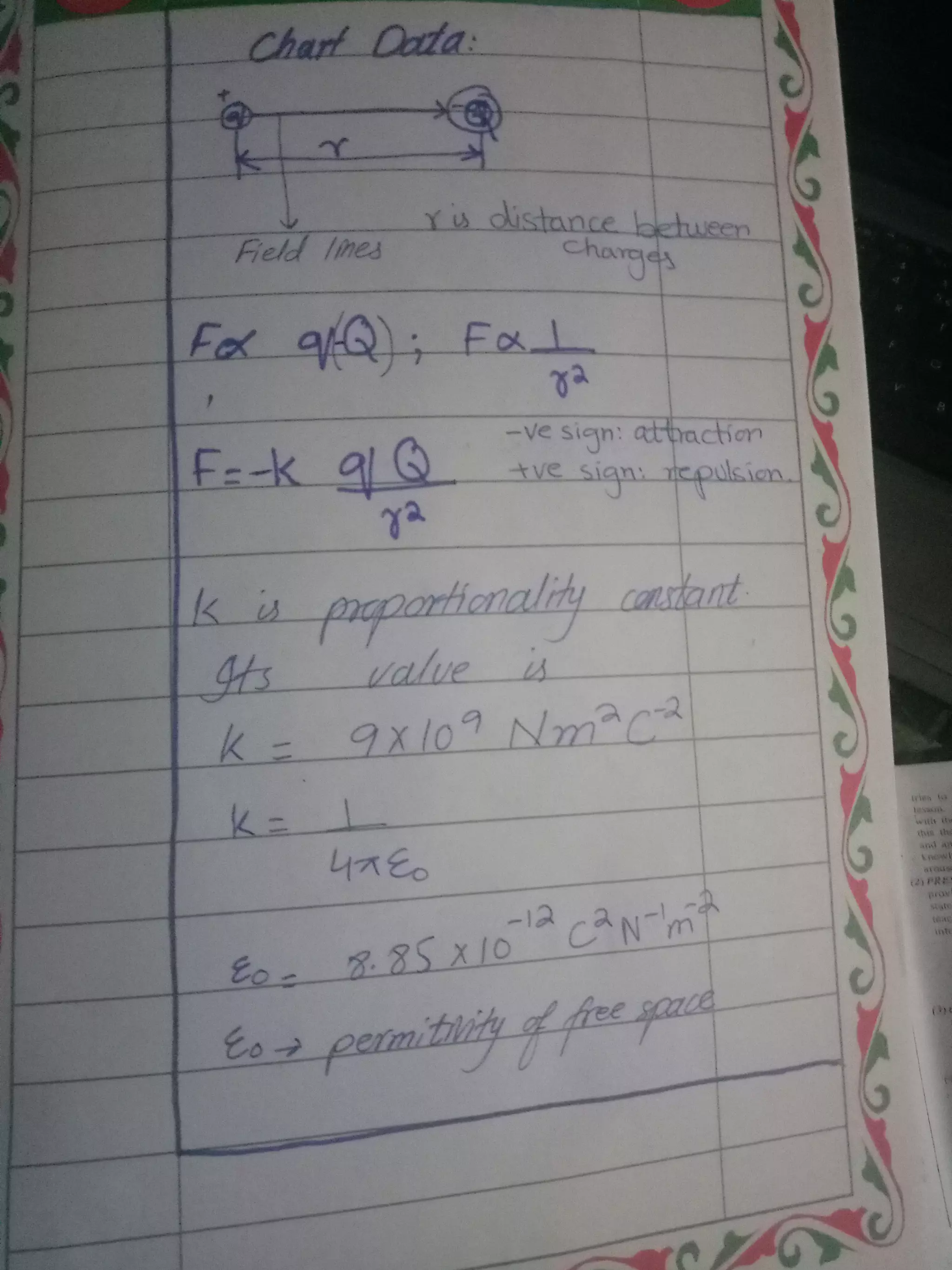 Short Lesson plans | PDF