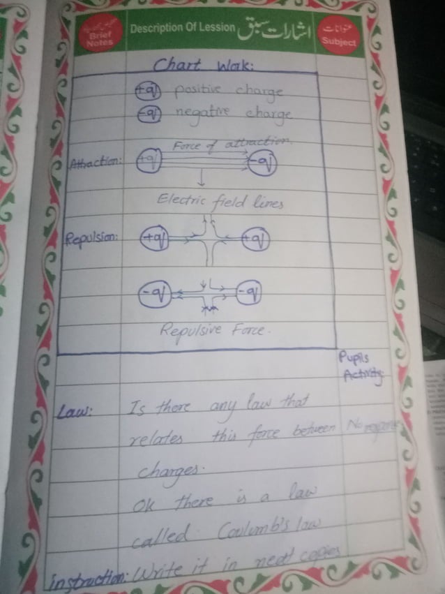 Short Lesson plans | PDF