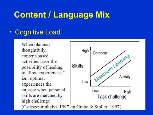 Lesson plans CBI | PPT | Educational Assessment | Education