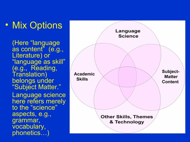 Lesson plans CBI | PPT | Educational Assessment | Education