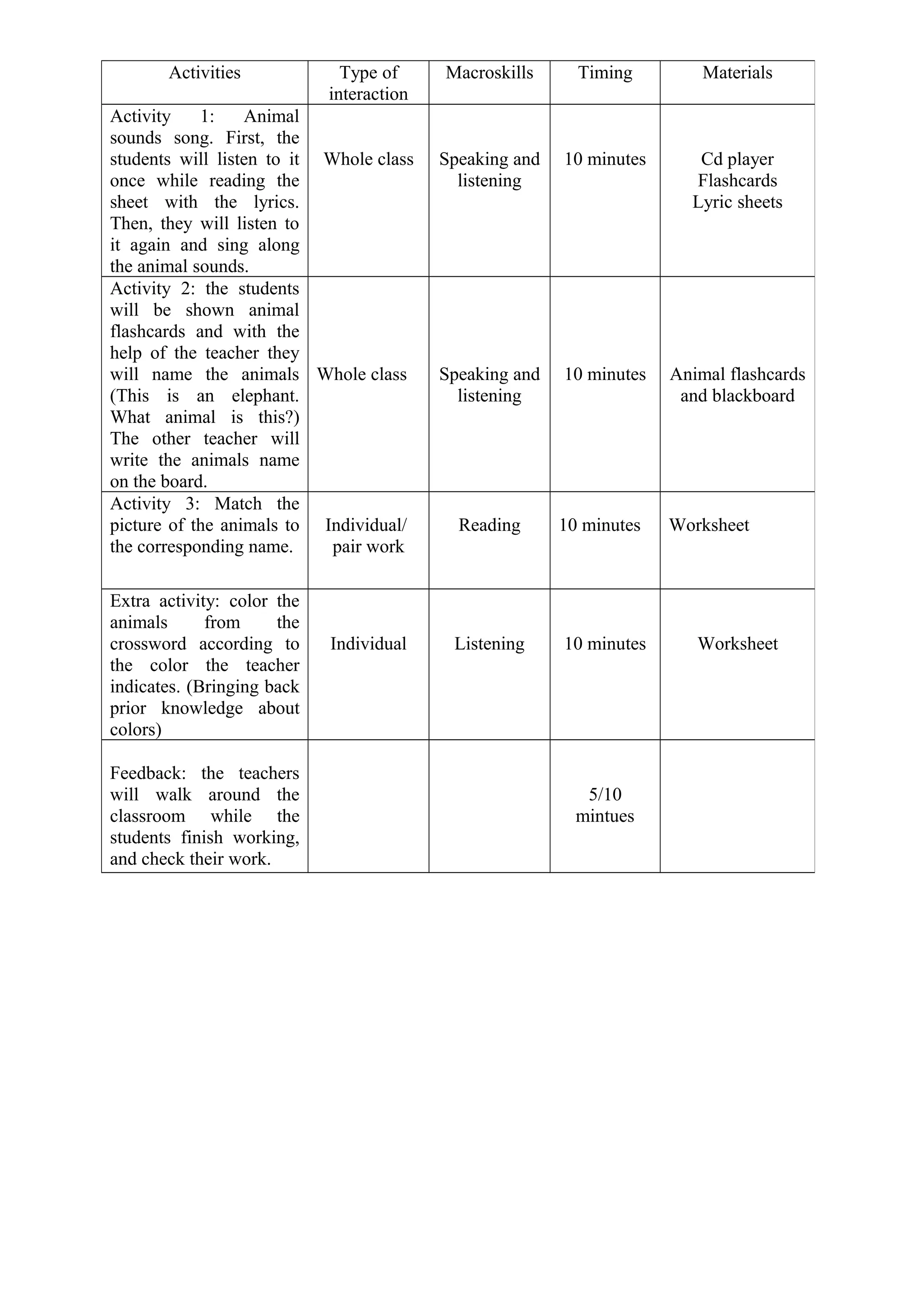 Lesson plans 1 & 2 copia | DOC