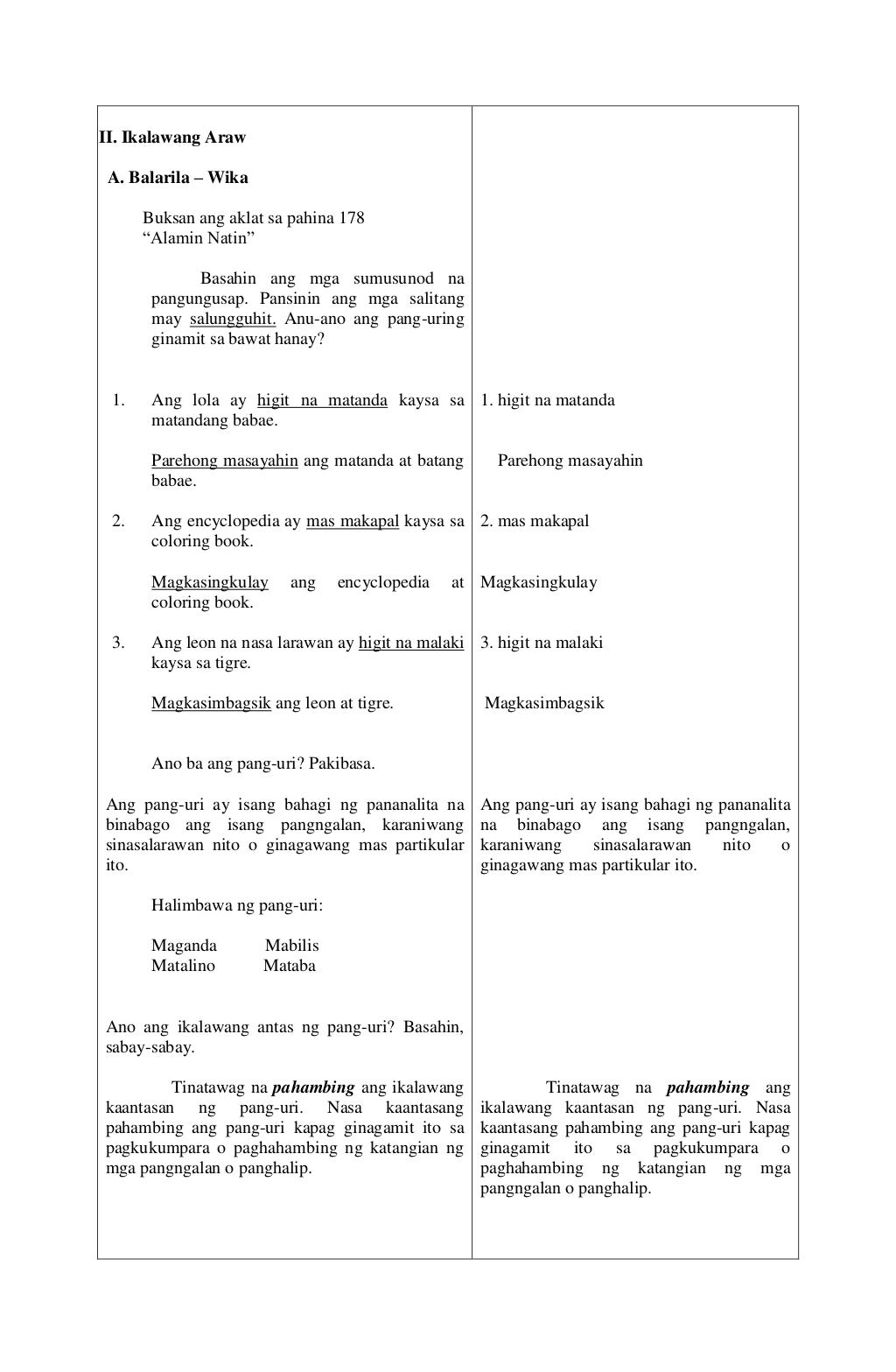 Detailed Lesson Plan sa filipino 3