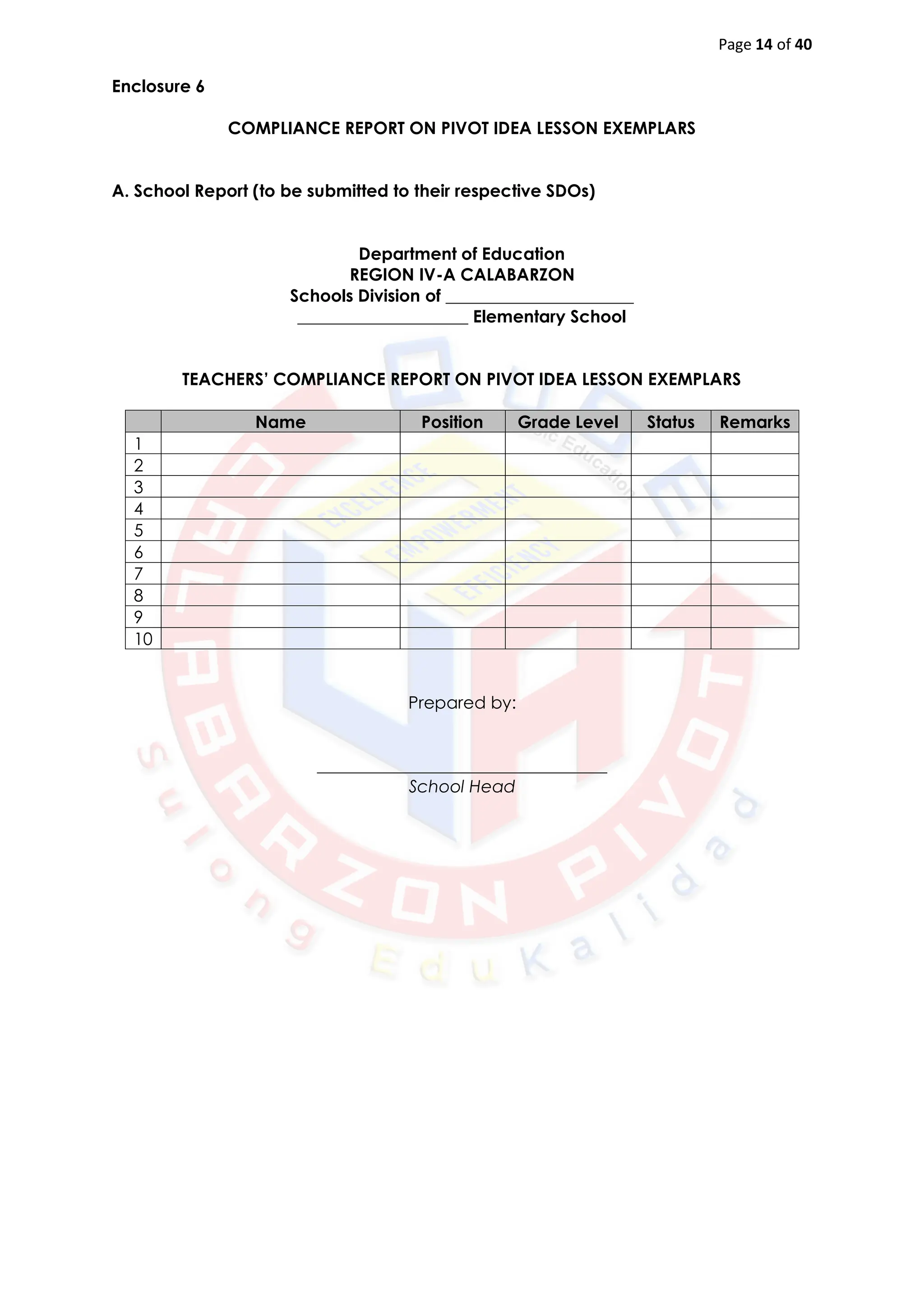 Lesson Plan Sample Lesson Exemplars 0001 | PDF
