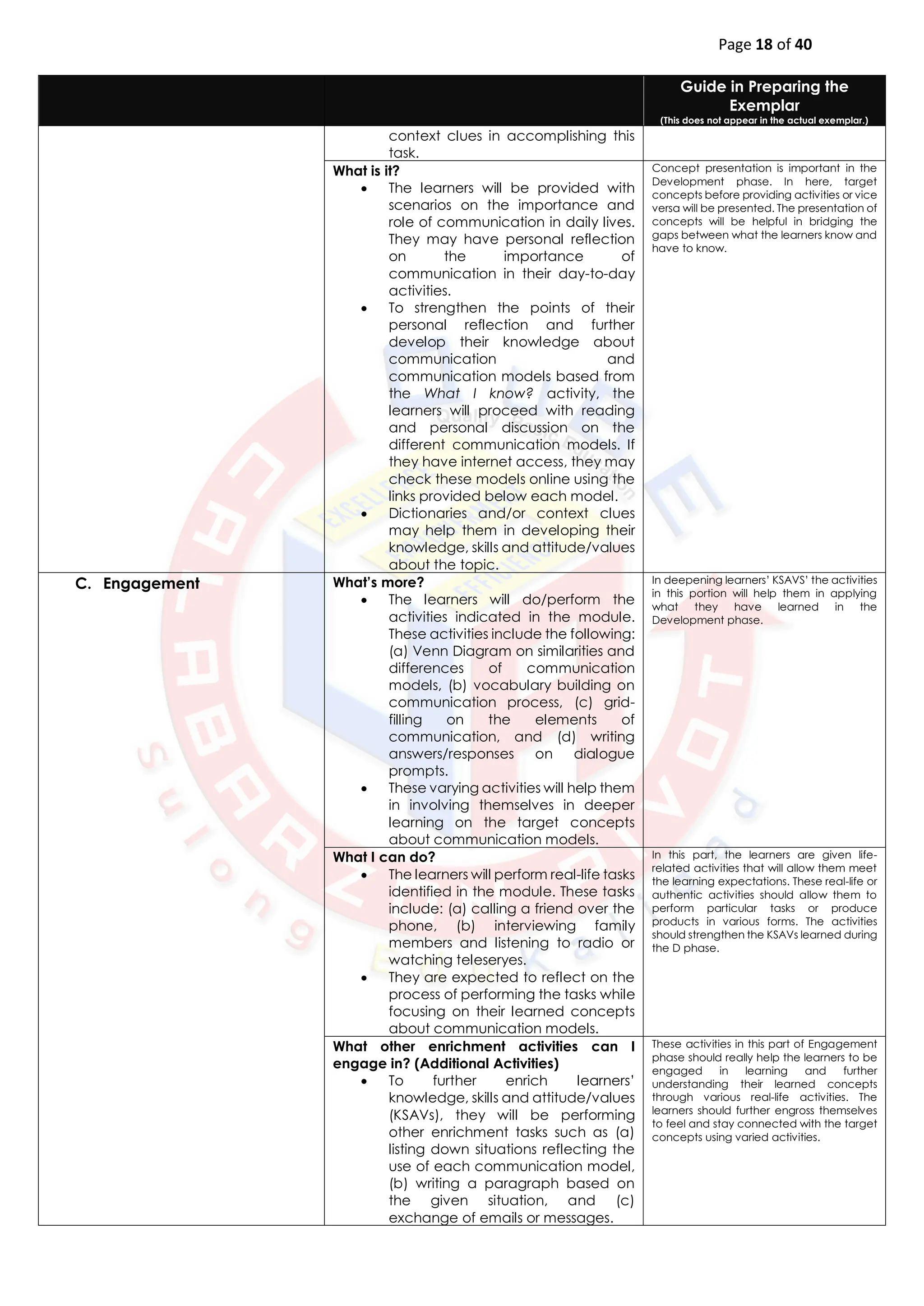 Lesson Plan Sample Lesson Exemplars 0001 | PDF