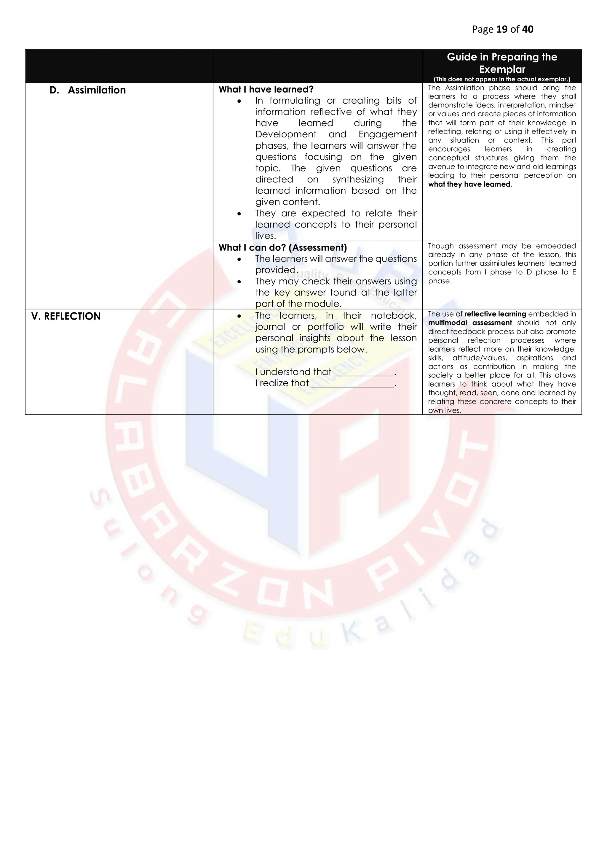 Lesson Plan Sample Lesson Exemplars 0001 | PDF