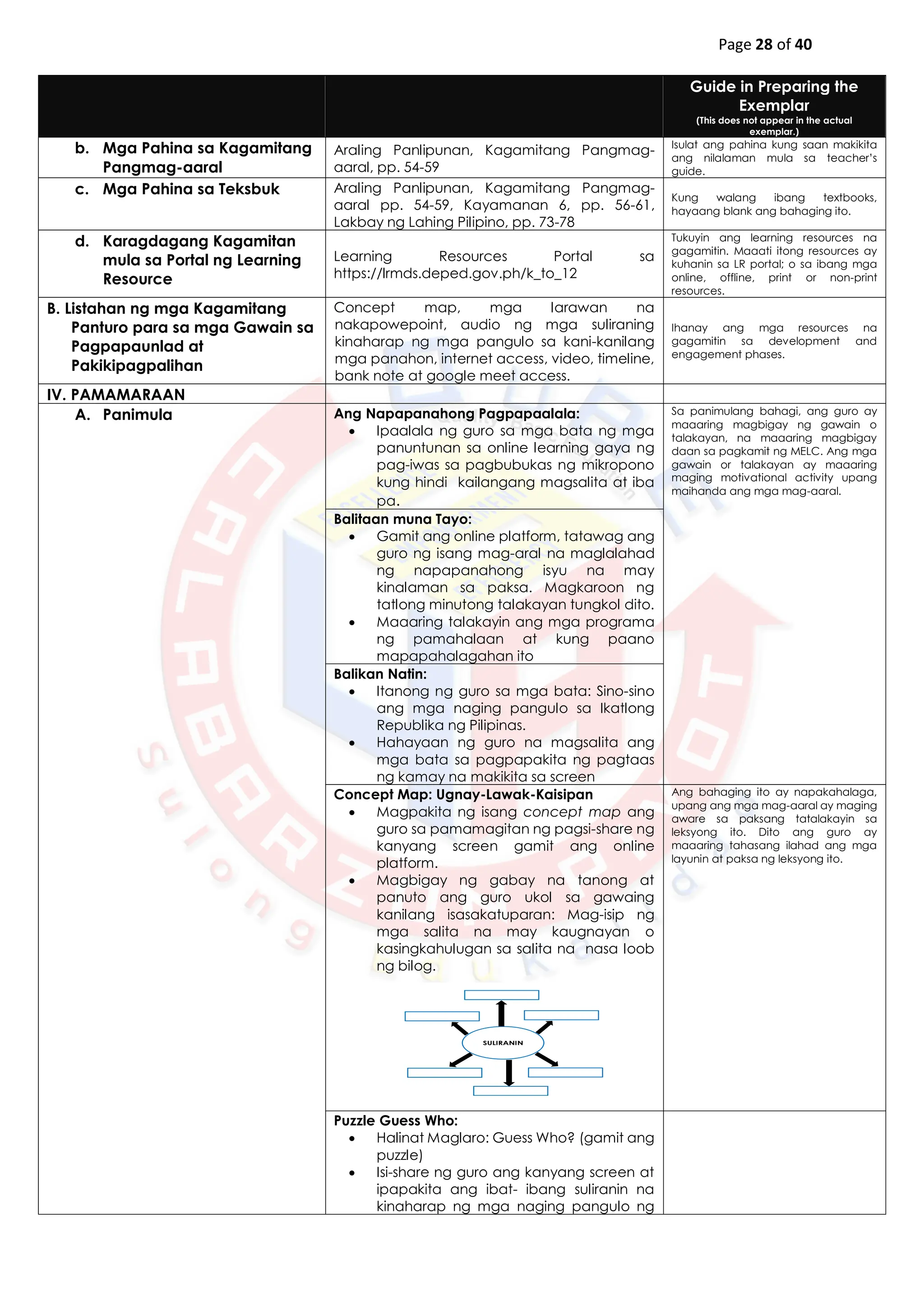 Lesson Plan Sample Lesson Exemplars 0001 | PDF