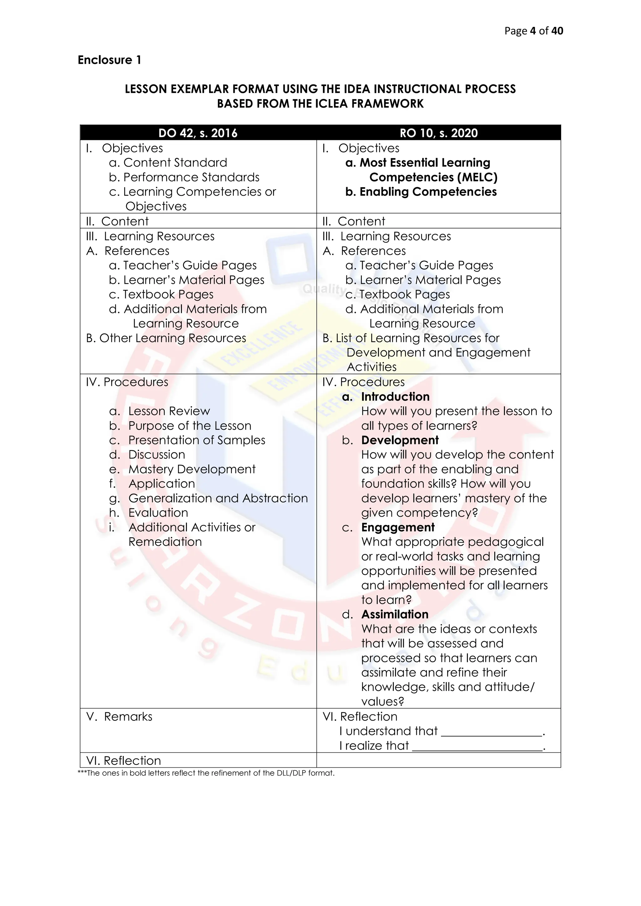 Lesson Plan Sample Lesson Exemplars 0001 | PDF