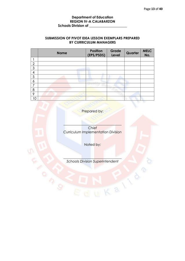 Lesson Plan Sample Lesson Exemplars 0001 | PDF