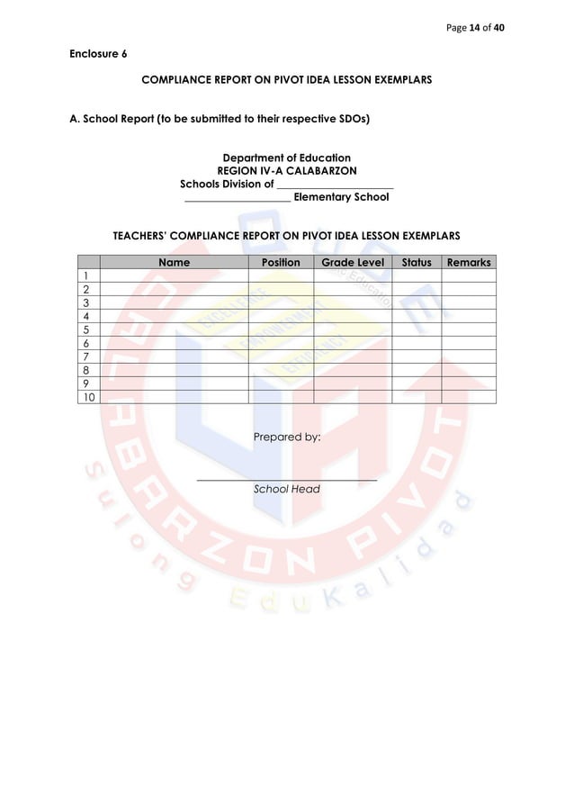 Lesson Plan Sample Lesson Exemplars 0001 | PDF