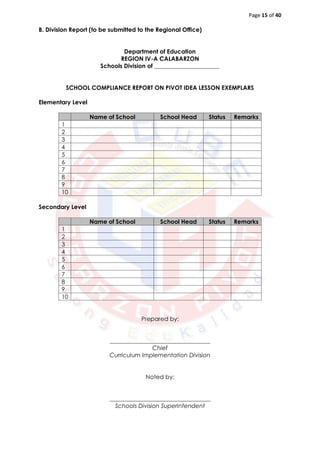 Lesson Plan Sample Lesson Exemplars 0001 | PDF