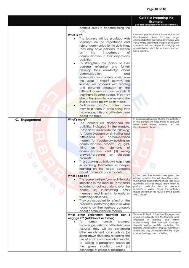 Lesson Plan Sample Lesson Exemplars 0001 | PDF