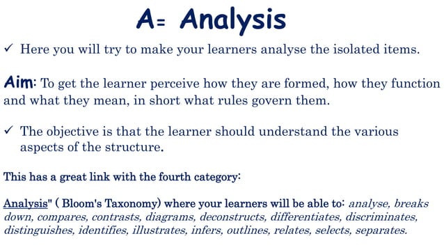 Lesson plan setting aims and objectives