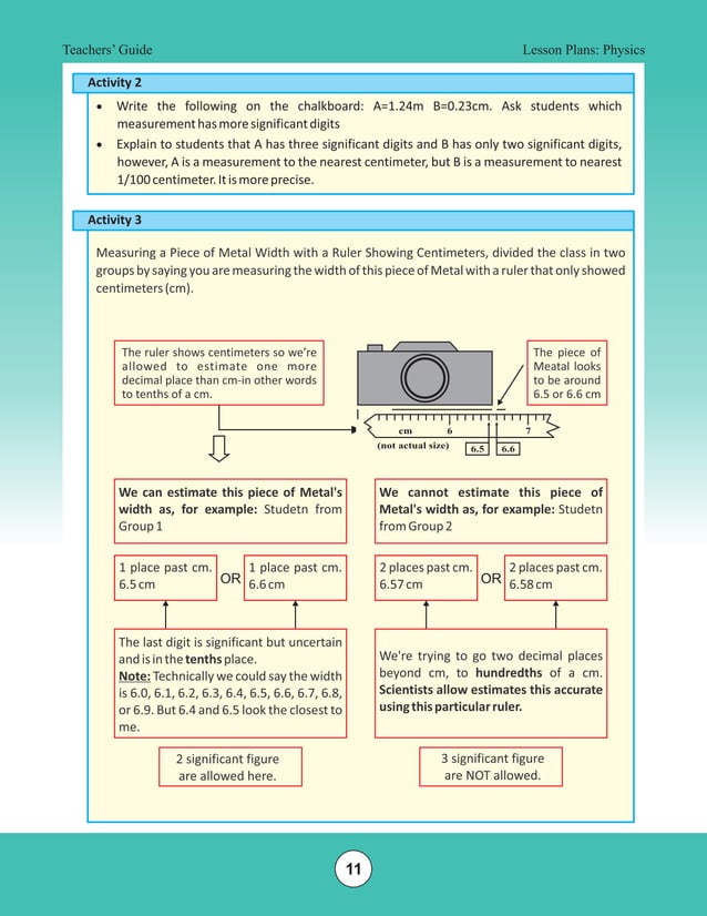 Lesson plans for Physics Grade 9 | PDF