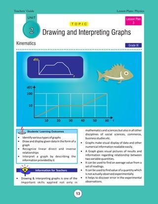 Lesson plans for Physics Grade 9 | PDF