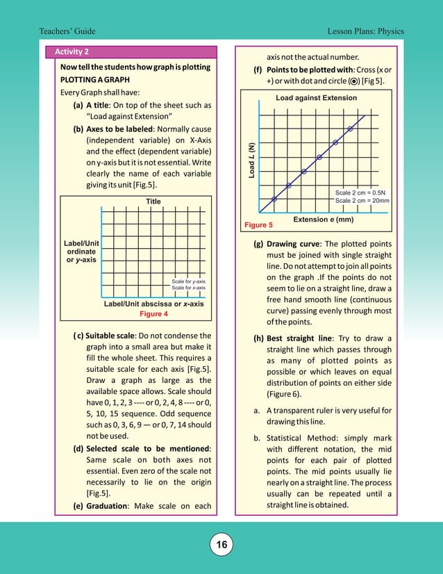 Lesson plans for Physics Grade 9 | PDF