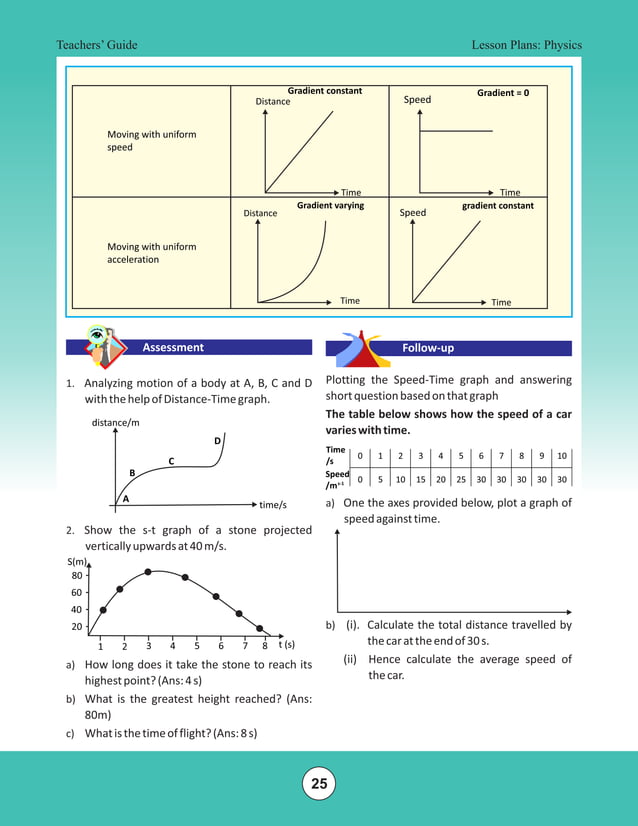 Lesson plans for Physics Grade 9 | PDF
