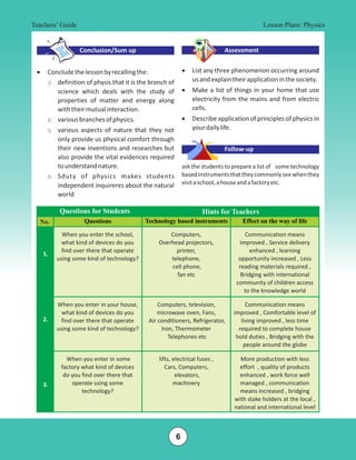 Lesson plans for Physics Grade 9 | PDF