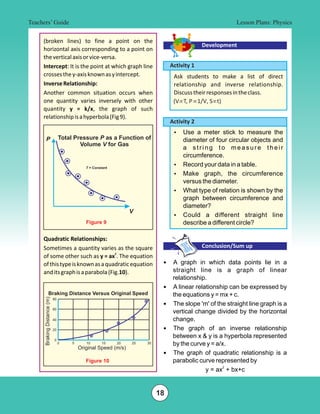 Lesson plans for Physics Grade 9 | PDF