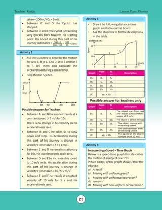 Lesson plans for Physics Grade 9 | PDF