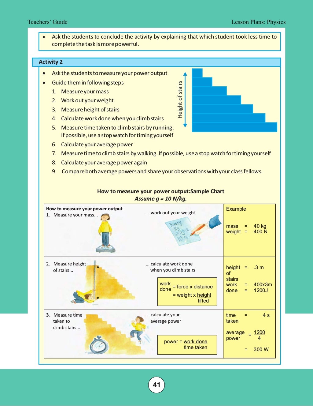 Lesson plans for Physics Grade 9