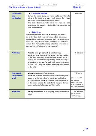 Lesson plans - Future school | PDF