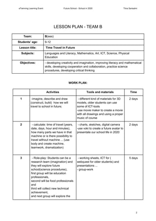 Lesson plans - Future school | PDF