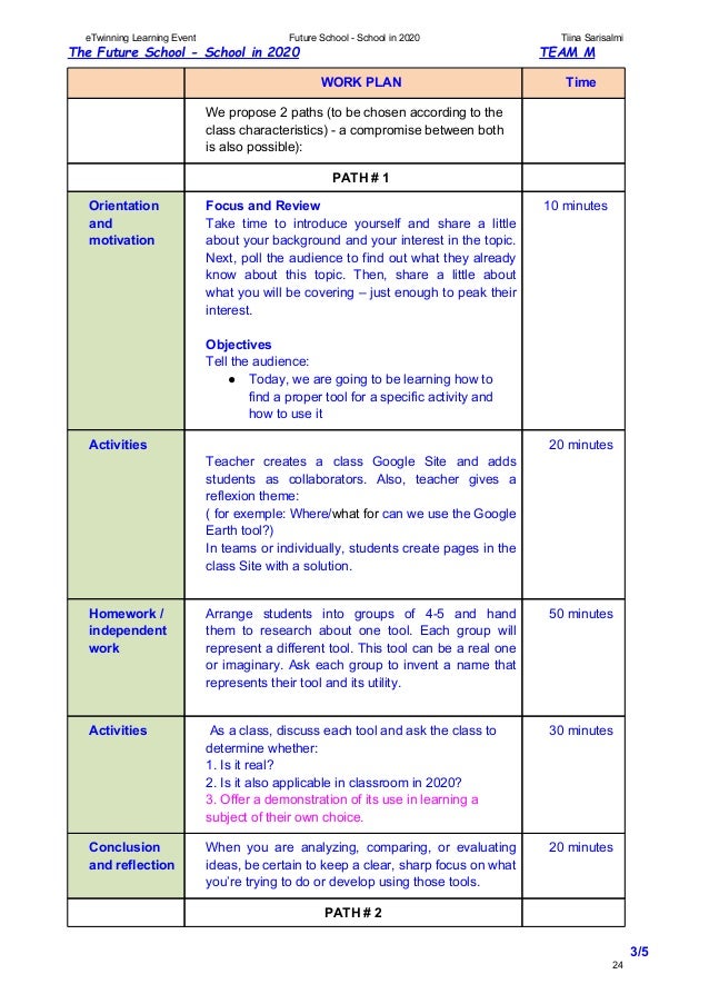 Lesson plans - Future school