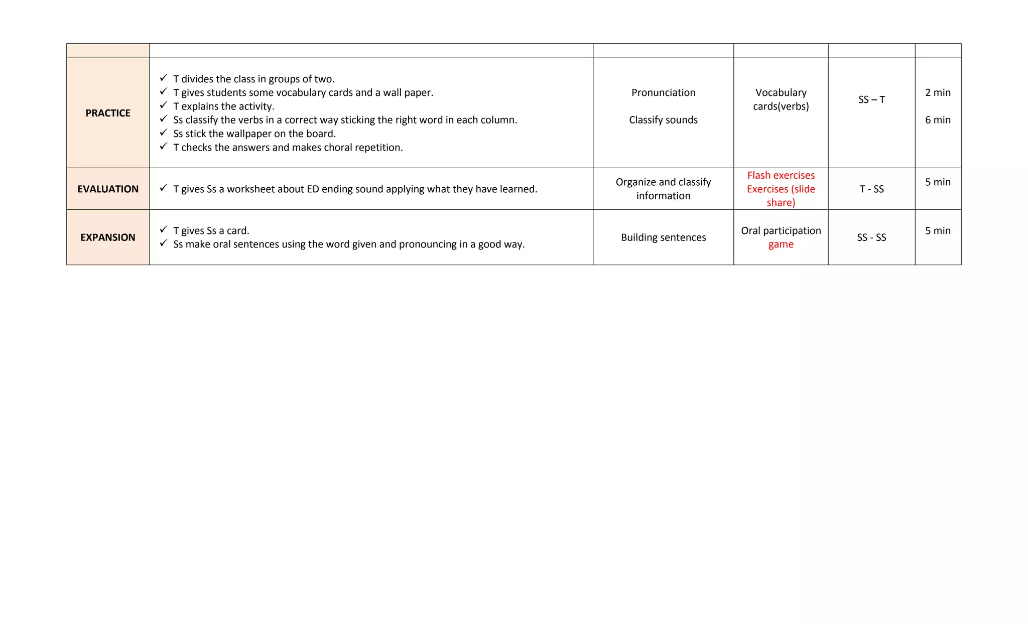 Lesson plan simple past | DOCX