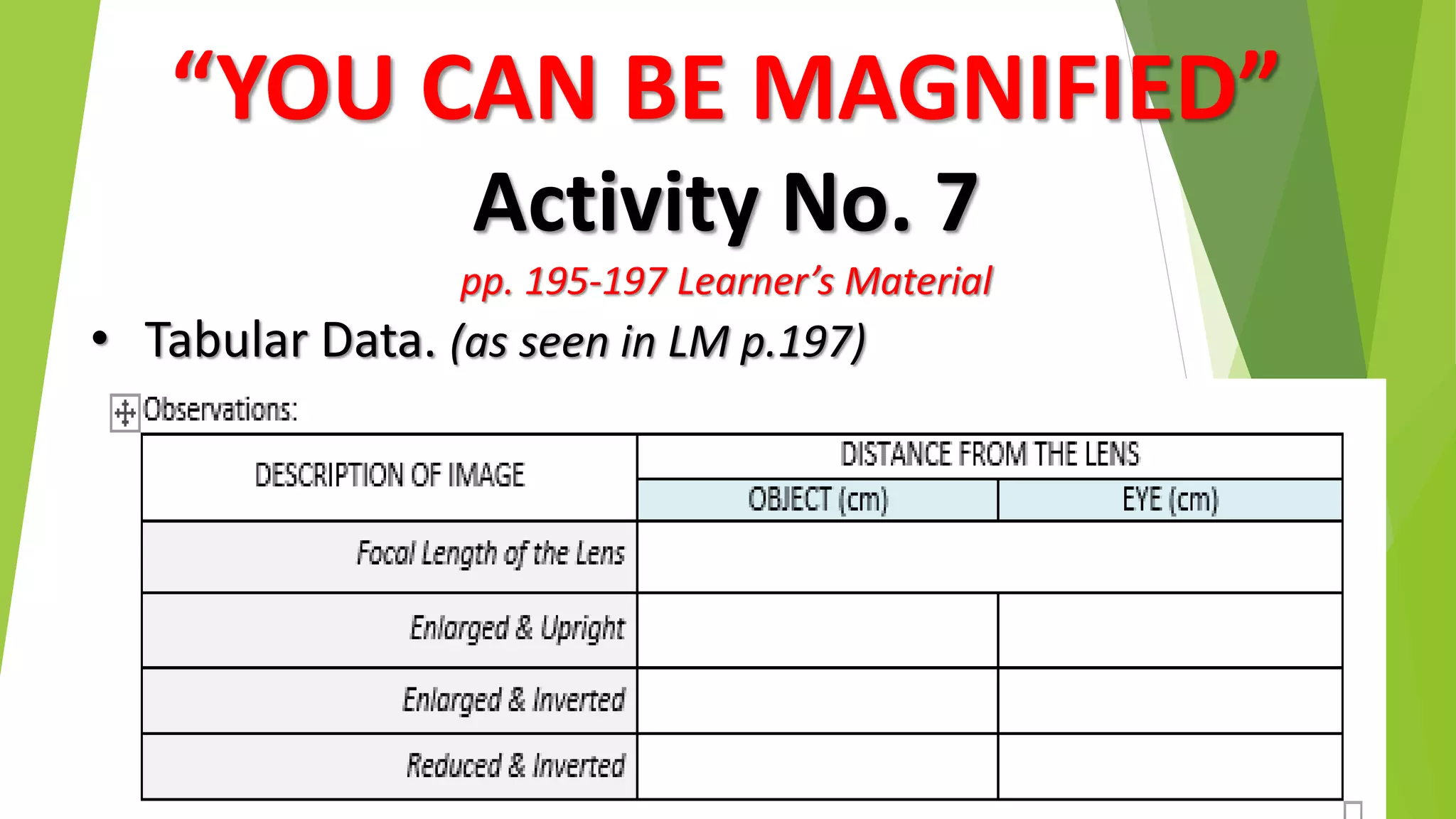 Lesson plans in science 10 - lessonguide (images in lenses) | PPTX
