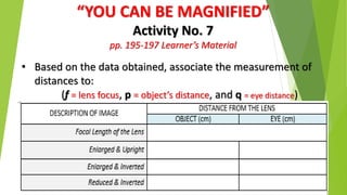 Lesson plans in science 10 - lessonguide (images in lenses) | PPTX