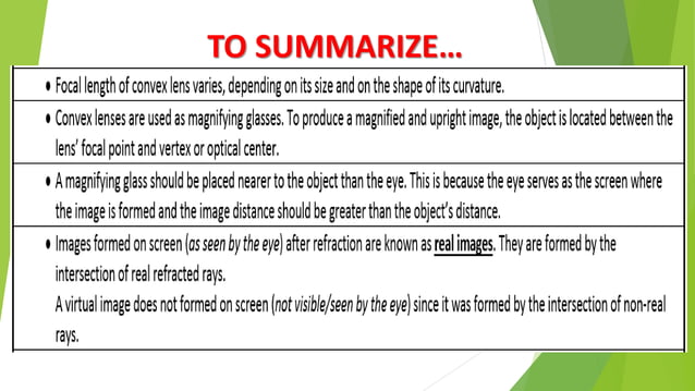 Lesson plans in science 10 - lessonguide (images in lenses) | PPTX