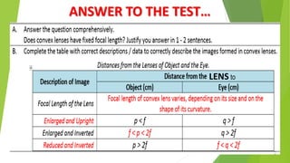Lesson plans in science 10 - lessonguide (images in lenses) | PPTX