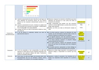 Fequency adverbs | DOCX