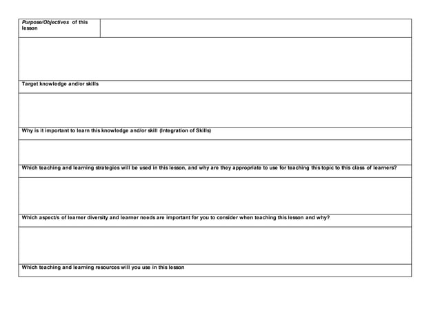 Lesson Plan SP & FET | PPT