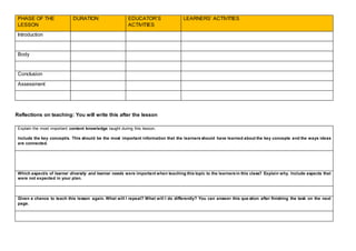 Lesson Plan SP & FET | DOCX