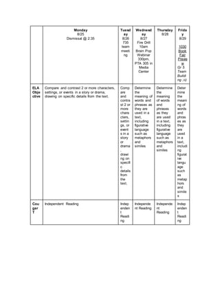 Lesson plans shared | PDF