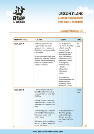 Social media education - lesson plans | PDF