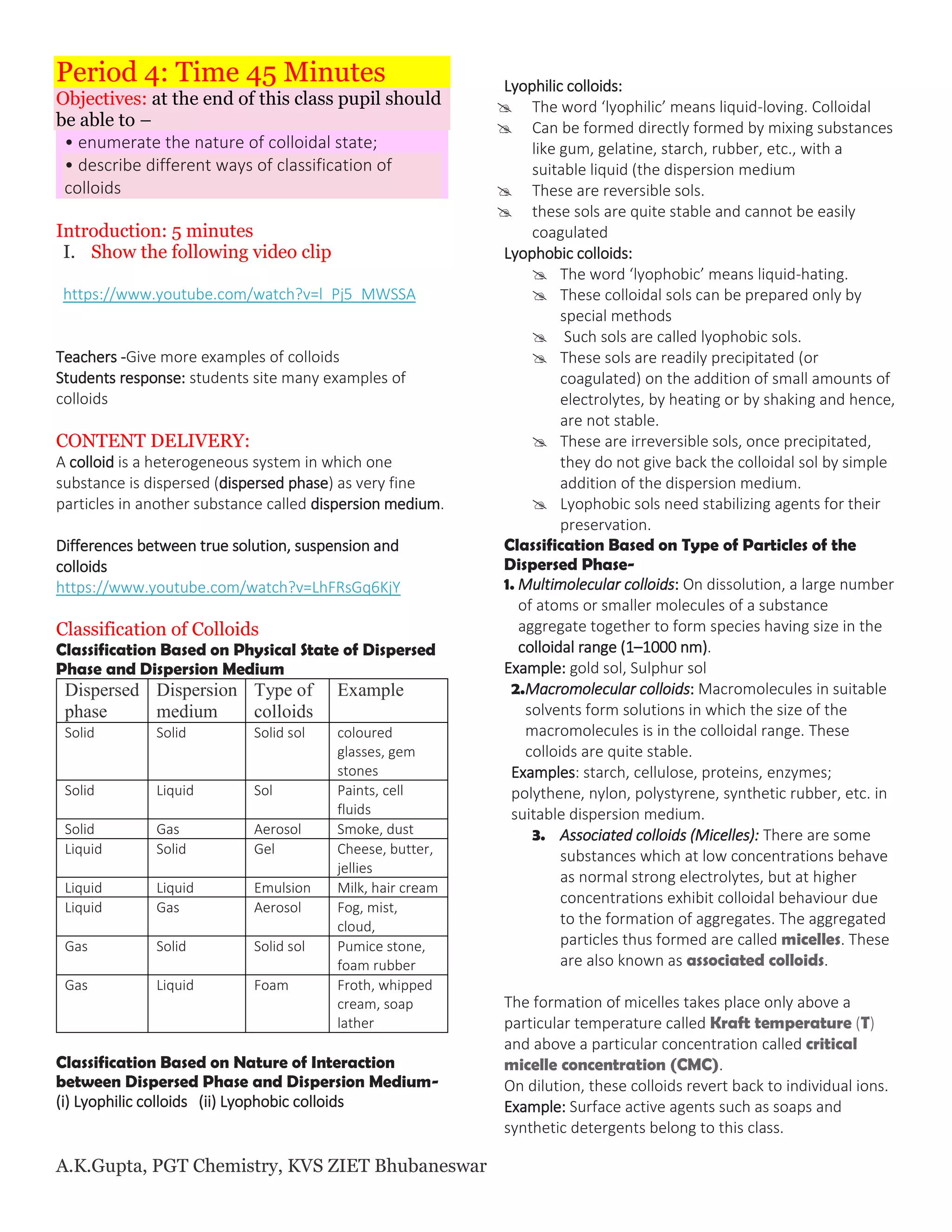 Lesson Plan Surface Chemistry Class XII , CBSE | PDF