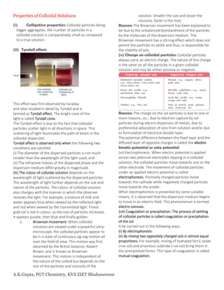 Lesson Plan Surface Chemistry Class XII , CBSE | PDF