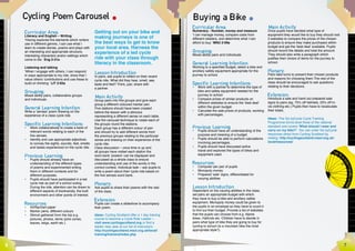 CFS Lesson Plans | PDF