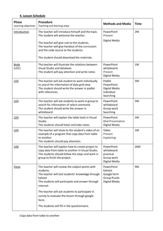 Lesson plan template | PDF