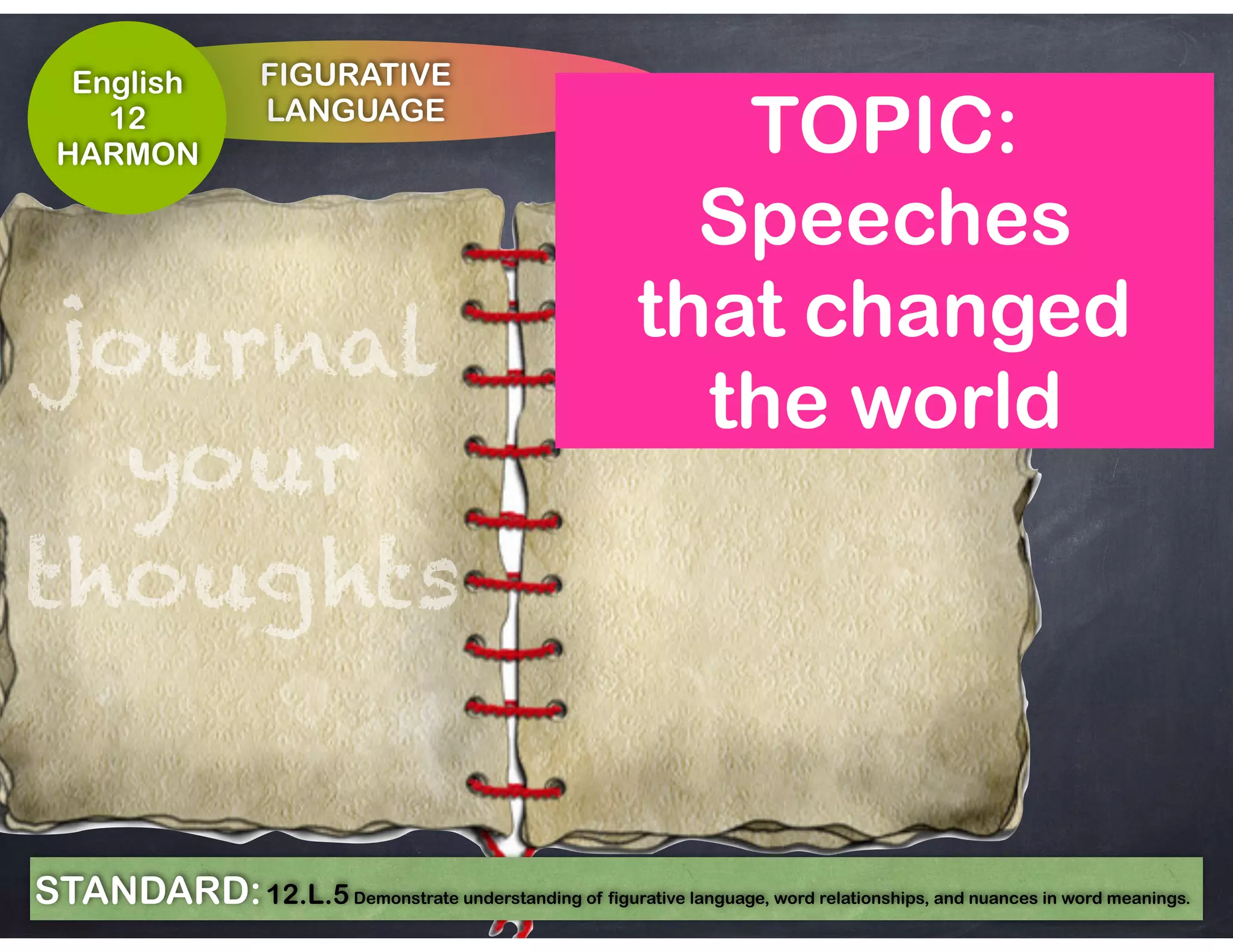 Persuasive Writing Speeches | PPT