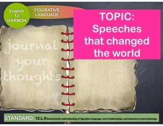 Persuasive Writing Speeches | PDF